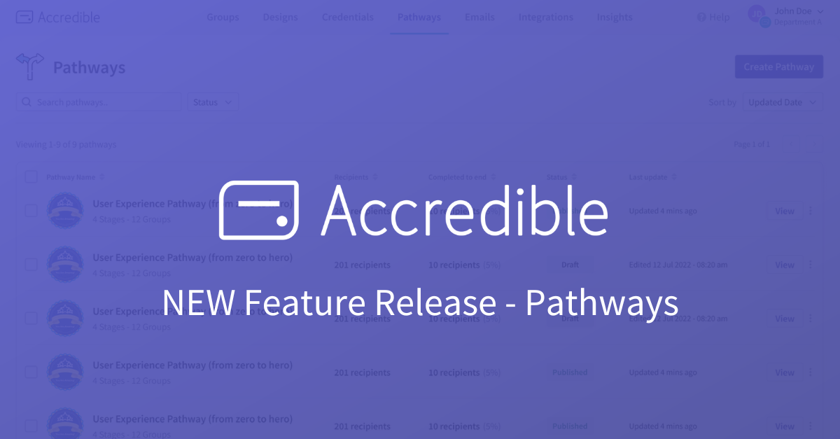 Digital Credential Platform Feature Release - Pathways